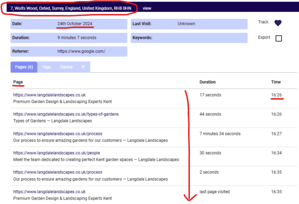 How to identify the home addresses of people who visit your website